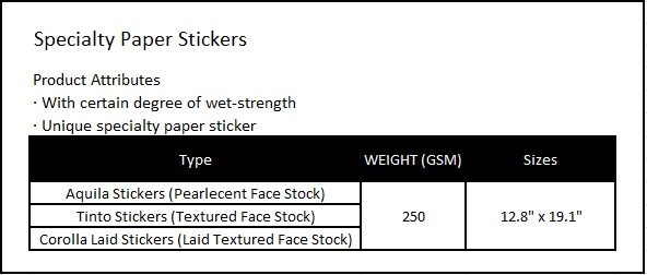 DigiPrint (Digital Stickers) | OVOL Singapore