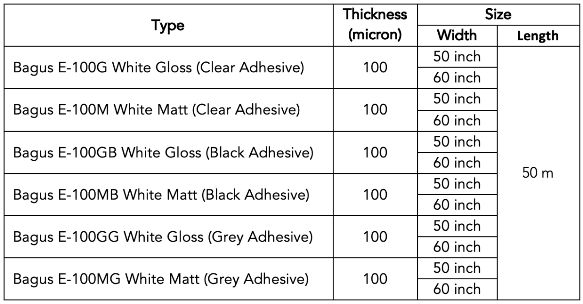 Vinyl Sticker: Bagus PVC Vinyl Film | OVOL Singapore