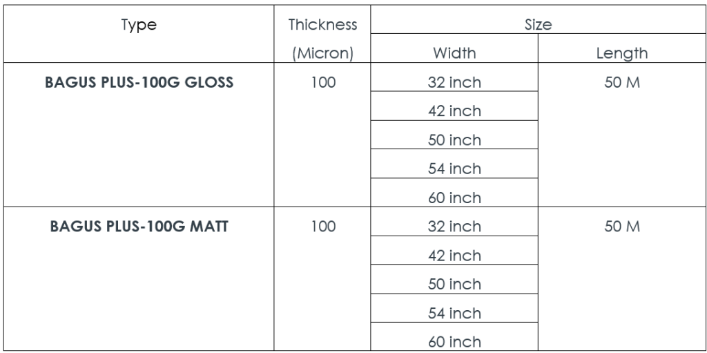 Bagus PLUS PVC Vinyl Film - Welcome to OVOL Singapore | Green ...